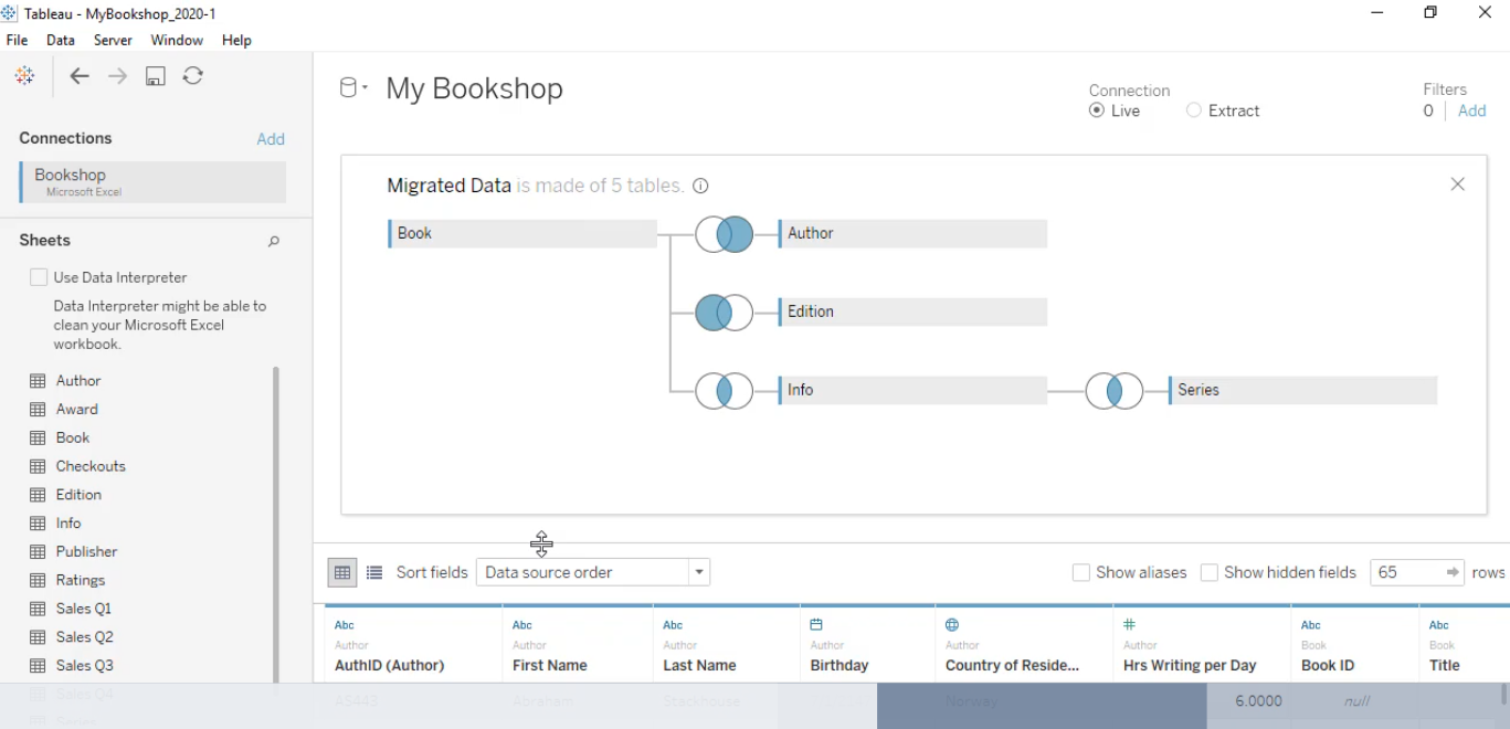 Create a BI dashboard with PowerBI, Tableau, or Annie